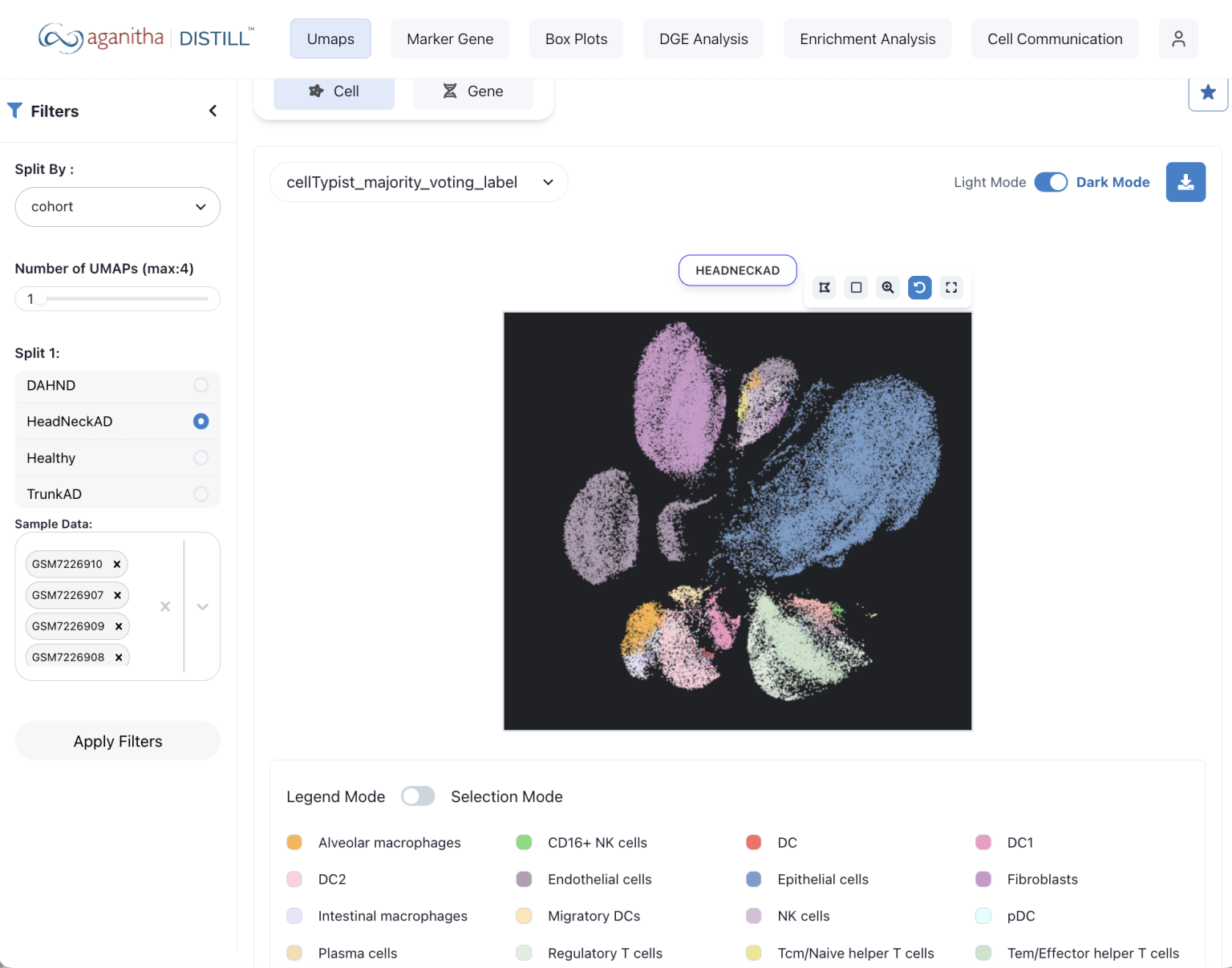 DISTILL™- AI-powered single-cell omics platform - Aganitha AI Inc